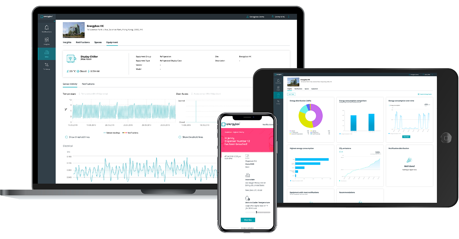 Energybox - Multi-site Monitoring & Automation