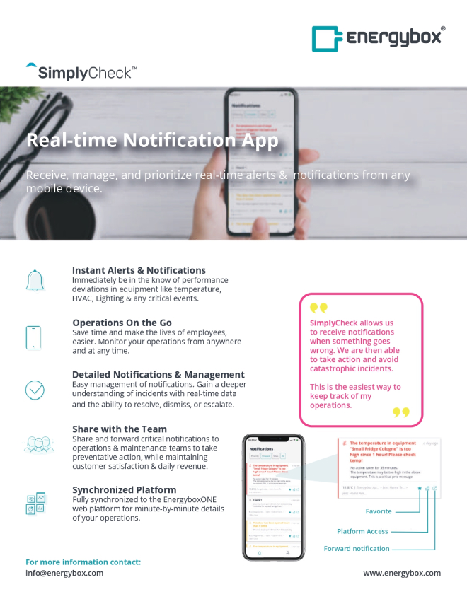 SimplyCheck - Energybox
