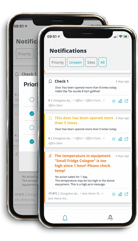 SimplyCheck - Energybox